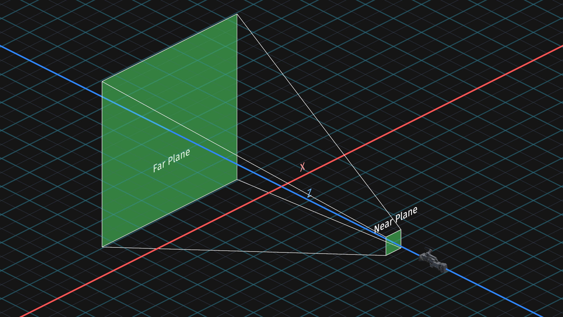 Simple Camera · Introduction To Modern Rendering